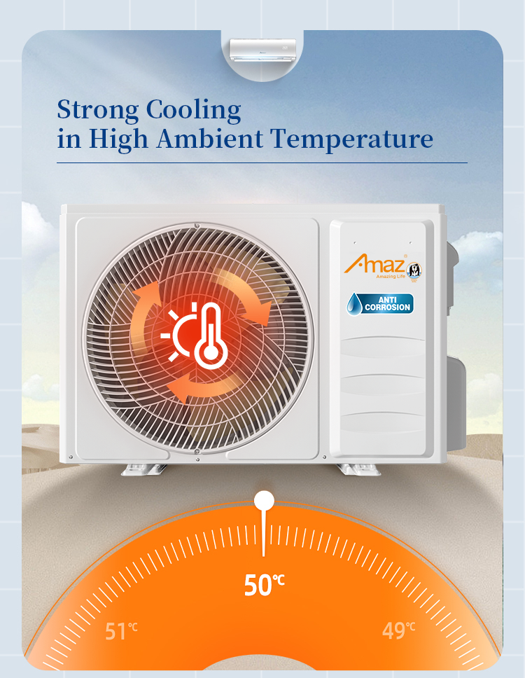 Amaz Low Noise Floor Standing Floor AC Energy Saving Domestic Air ...